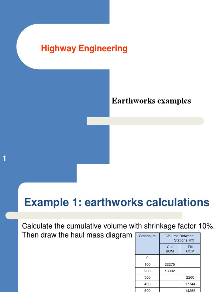 Earthworks Example Solutions | PDF | Nature
