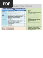 Tabel Skor Pemeriksaan GCS | PDF