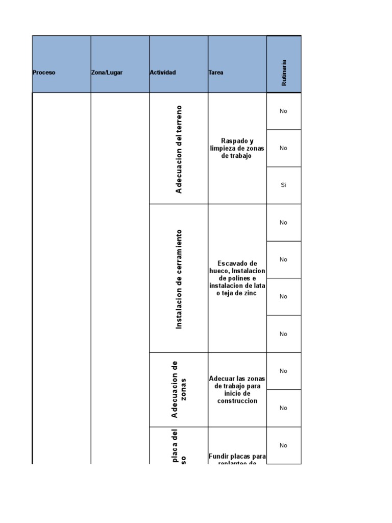 Formato GTC 45 V4 Def | PDF | Biomecánica | Ladrillo