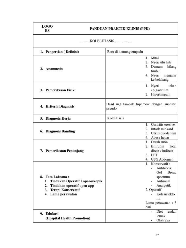 Format PPK Dan CP Kolelitiasis | PDF
