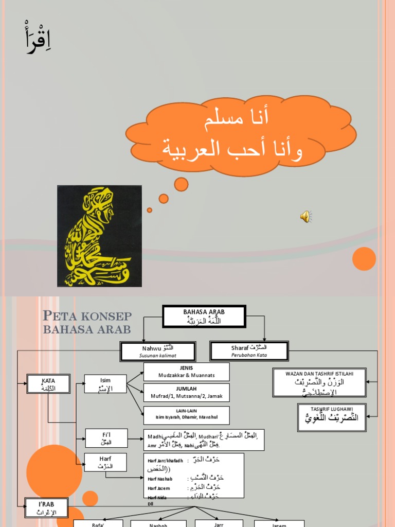Materi Bahasa Arab Isim Fiil Haraf | PDF