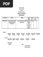Supreme Pupil Government (SPG) Action Plan: Upper Tugar Elementary ...