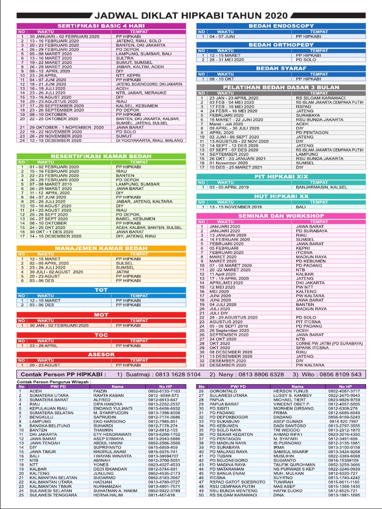 Kalender Hipkabi PDF | PDF