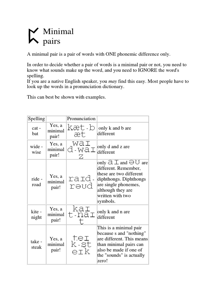 Minimal Pairs 2 | PDF | Phoneme | Phonology