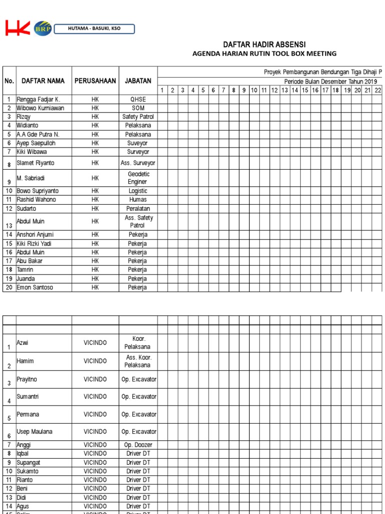 Daftar Absensi TBM | PDF