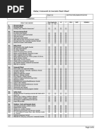 Checklist Formwork | PDF | Building Engineering | Design