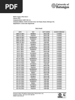 Internship - Daily Time Record (DTR) : Date Morning Afternoon Actual ...