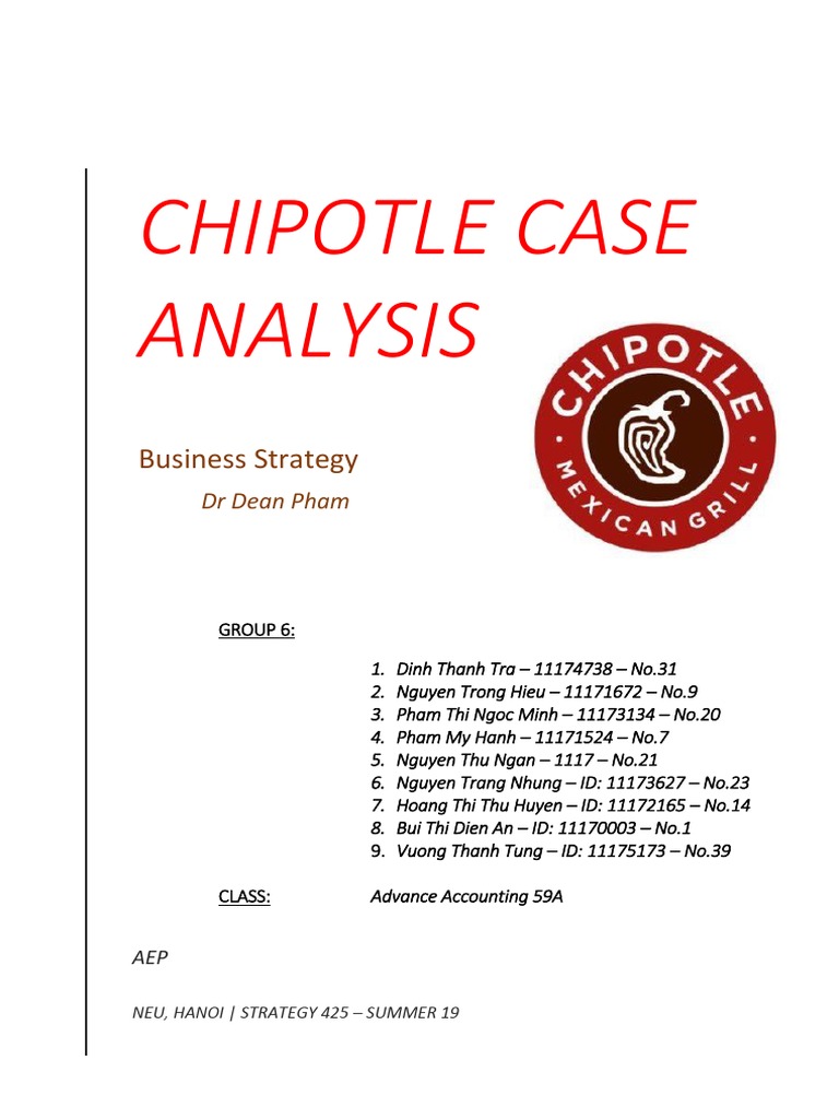 Chipole Final | PDF | Chipotle Mexican Grill | Menu