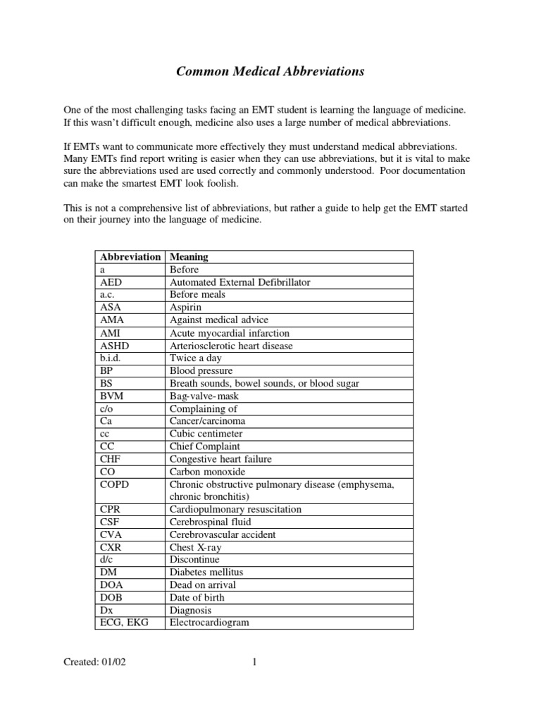 Common Med Abbrev | PDF