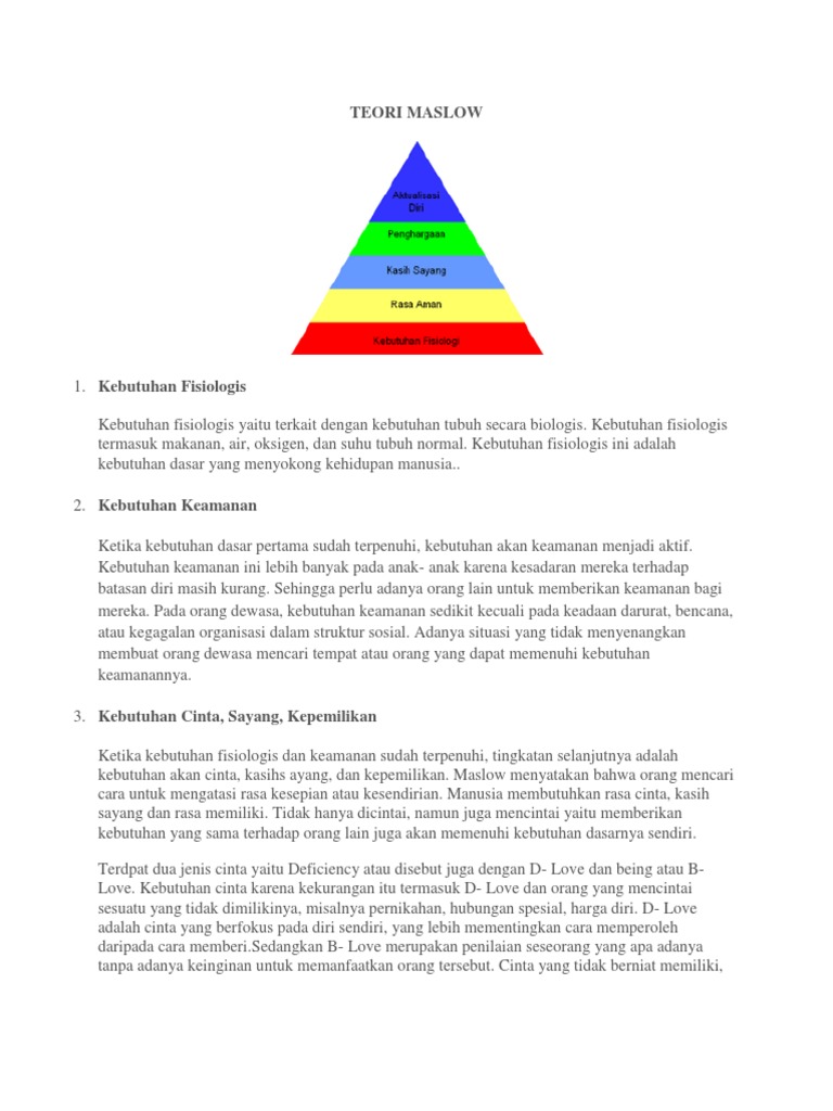 Teori Maslow | PDF
