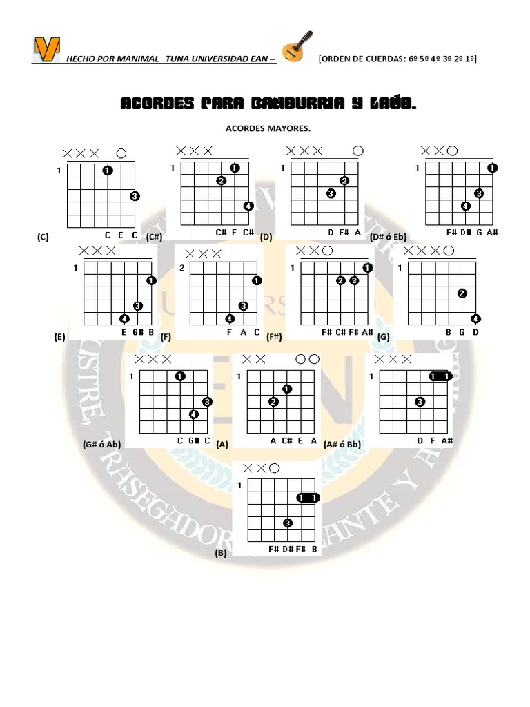 Acordes de Bandurria y Laud | PDF | Laúd de cuello | Instrumentos de cuerda