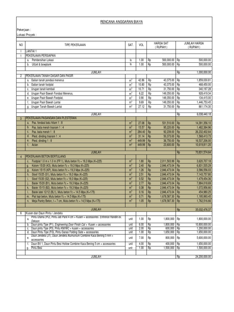 RAB Rumah 2 Lantai (Tipe 125) | PDF
