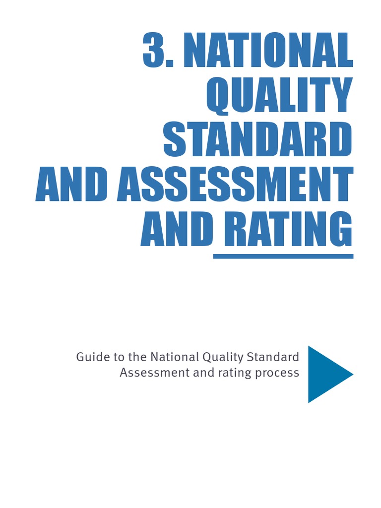 Nqs NQS | Educational Assessment | Learning