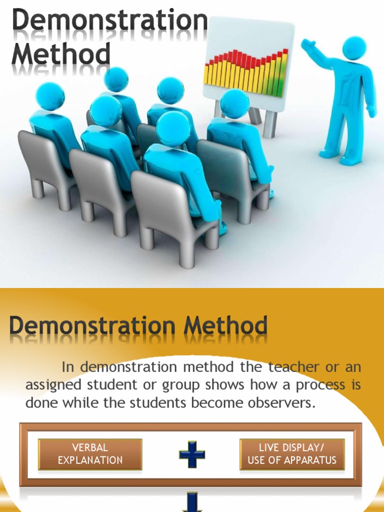 Demonstration Method | PDF | Scientific Method | Teaching Method
