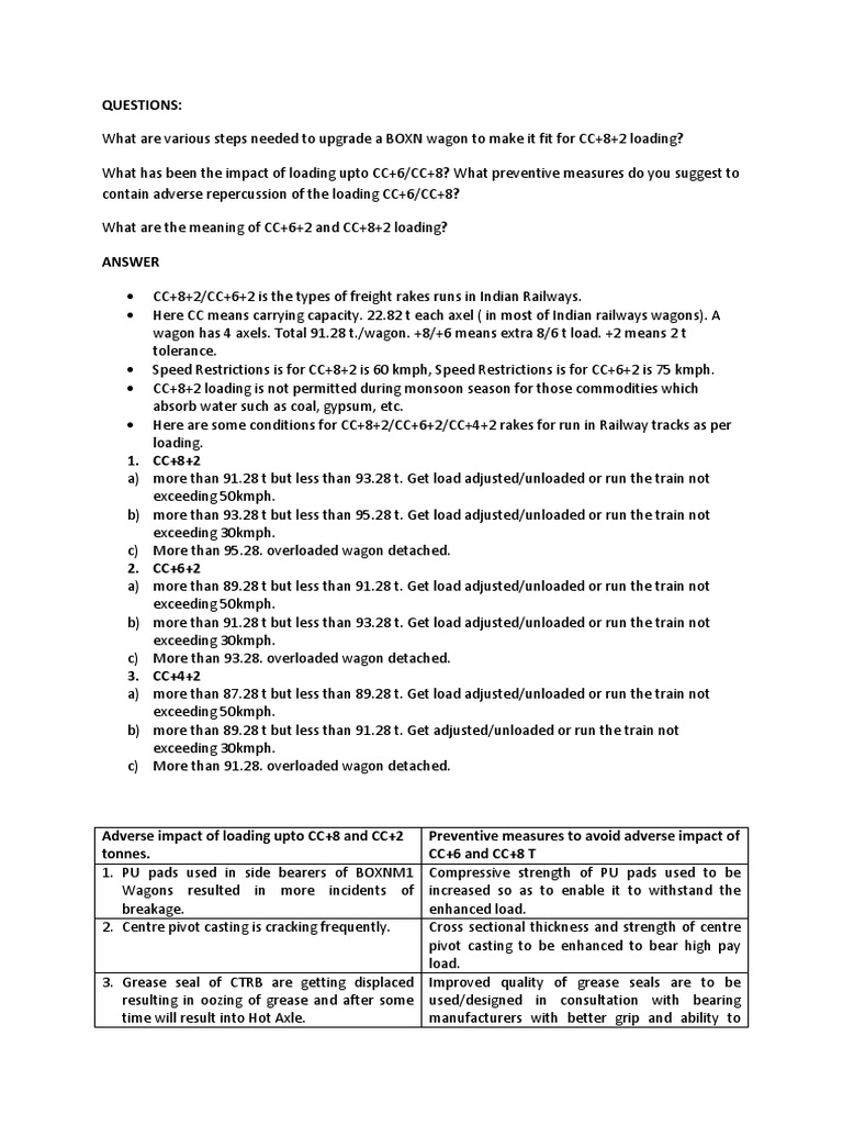 CC 8 2 | PDF | Train | Track (Rail Transport)