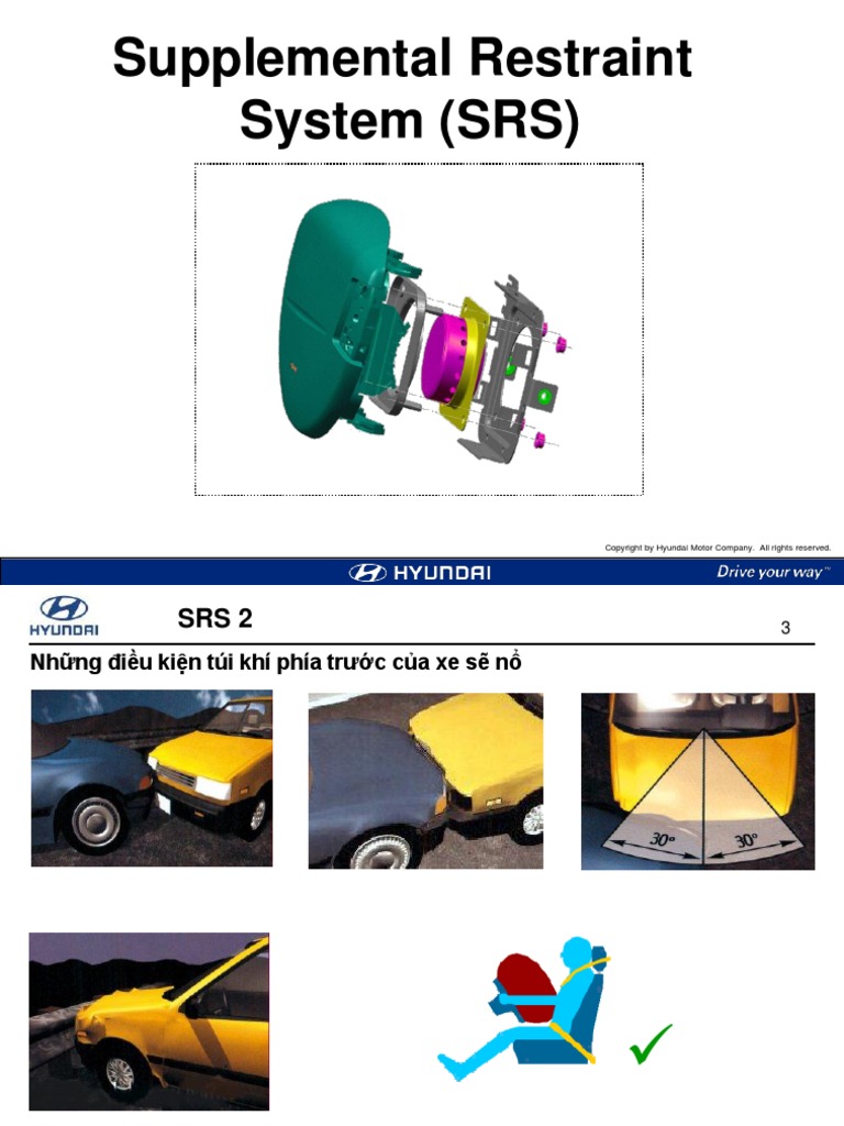 Hyundai Supplemental Restraint System (SRS) PDF | PDF