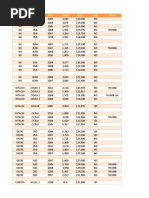 05 Occupant Packaging | PDF | Truck | Vehicles