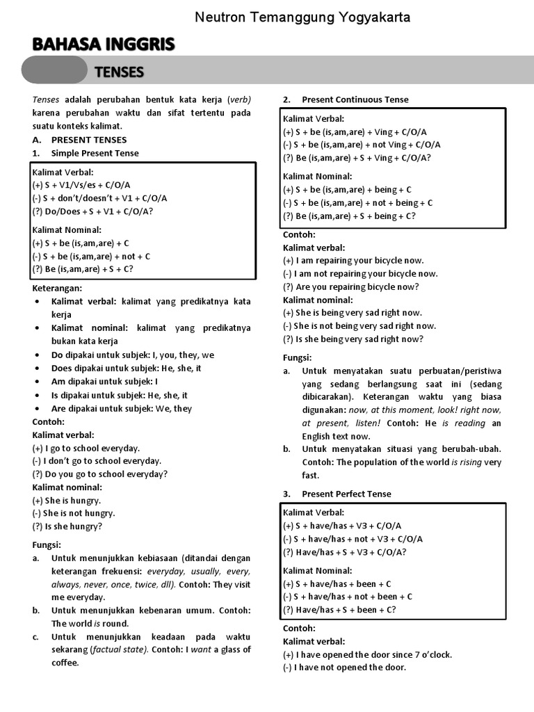 Rangkuman Materi Bahasa Inggris SMA-1 | PDF | Grammatical Tense | Verb