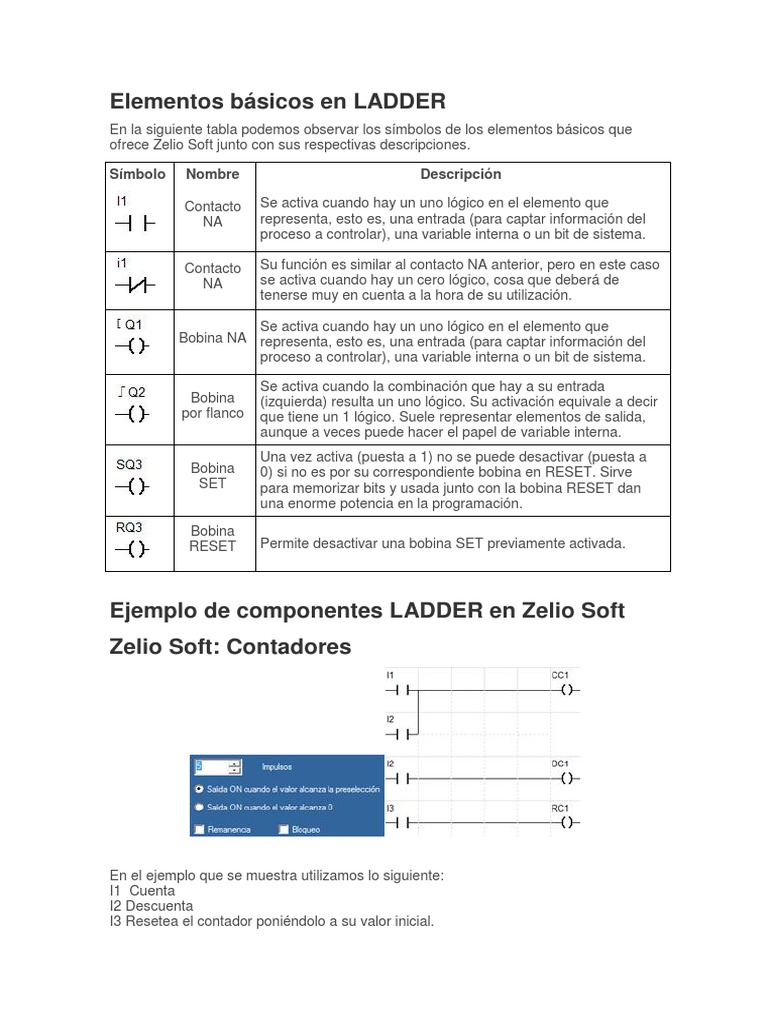 Introducción a los elementos básicos y su uso en LADDER y BDF en Zelio ...