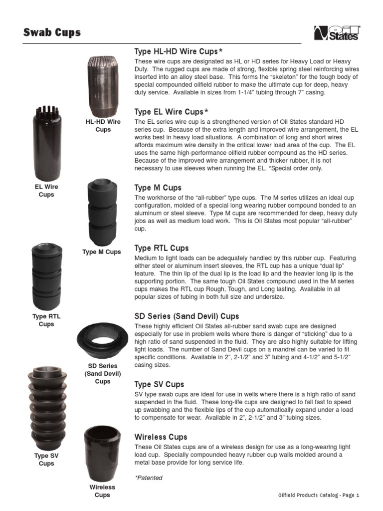Oil-States-Swab-Cups.pdf | Wire | Building Engineering