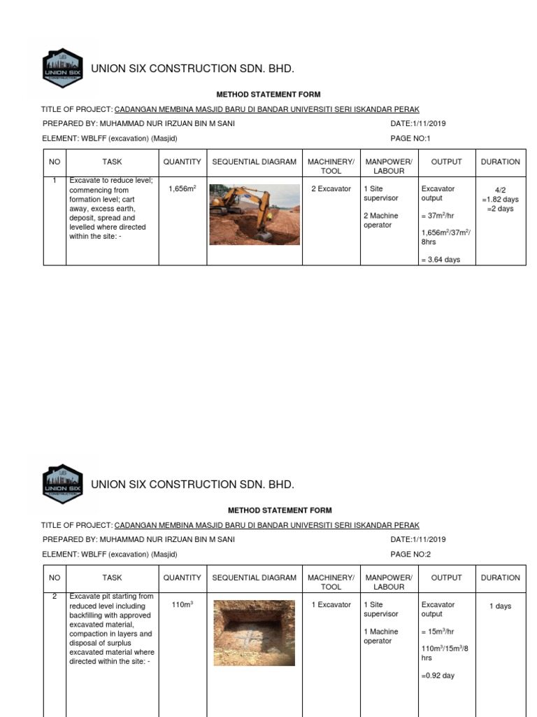 1.WBLFF (Masjid) | PDF | Composite Material | Civil Engineering