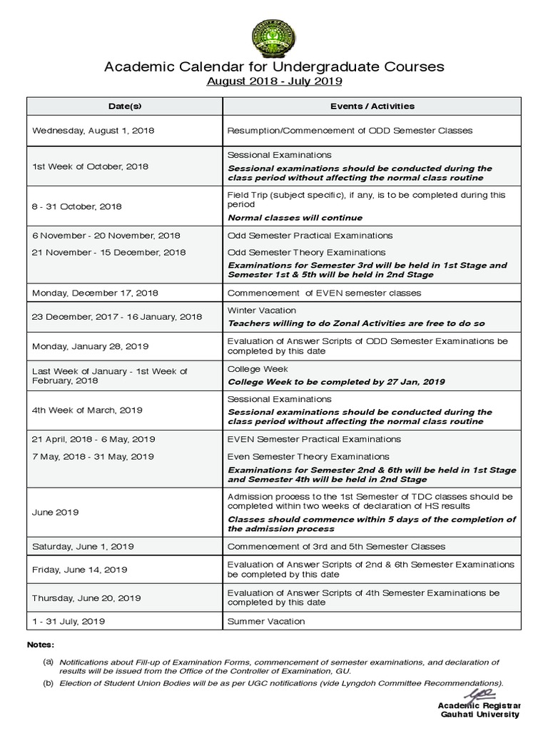 Academic Calendar for Undergraduate Courses at Gauhati University ...