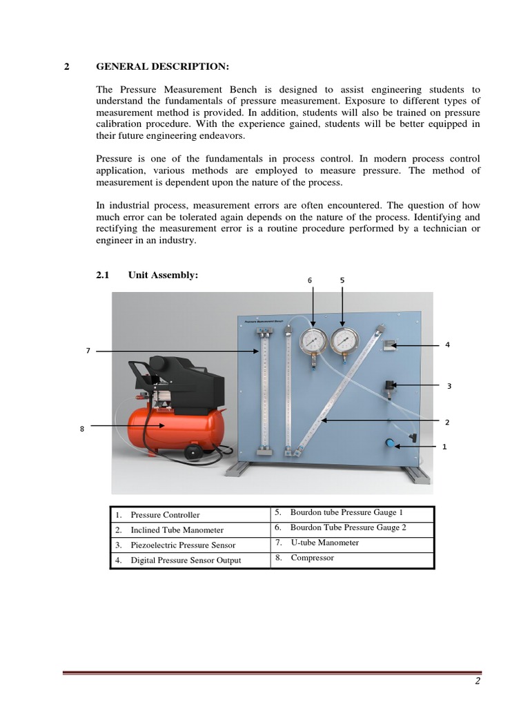 Measurement of Pressure Basics | PDF | Pressure Measurement | Pressure