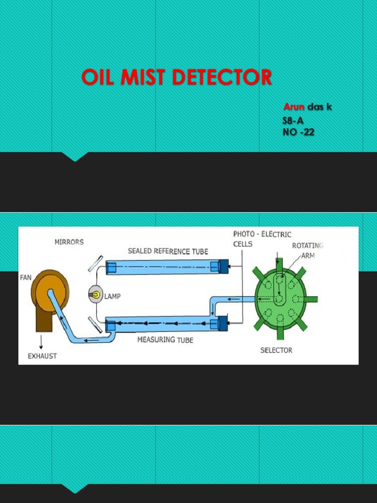 Oil Mist Detector | PDF