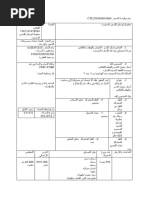 Koc Loading Note - Blank | PDF
