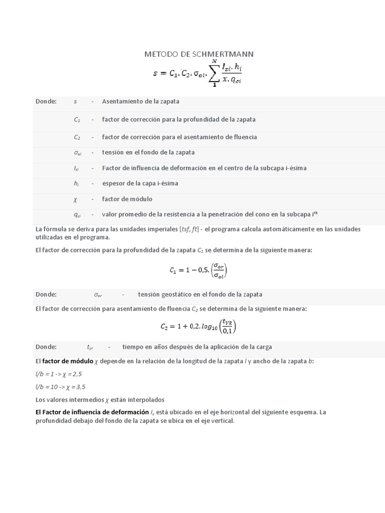 Metodo de Schmertmann | PDF