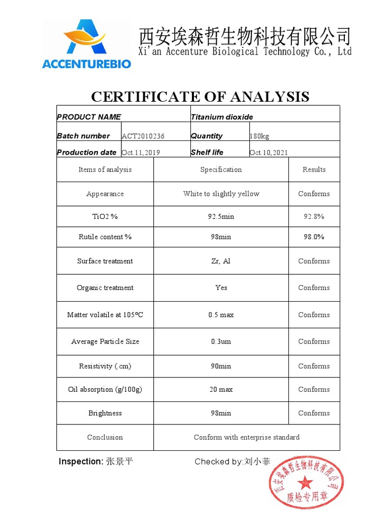 Titanium Dioxide Certificate of Analysis | PDF