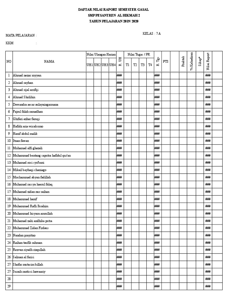 Format Nilai 2019 | PDF