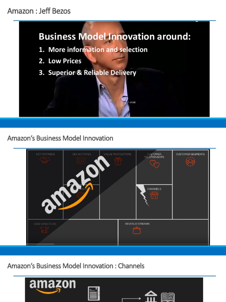 Session 12 - AMAZON Value Proposition Interview PDF | PDF
