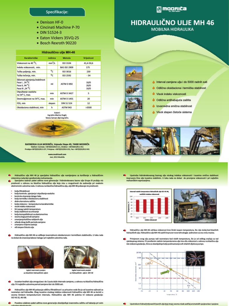 Hidraulicno Ulje MH 46 | PDF