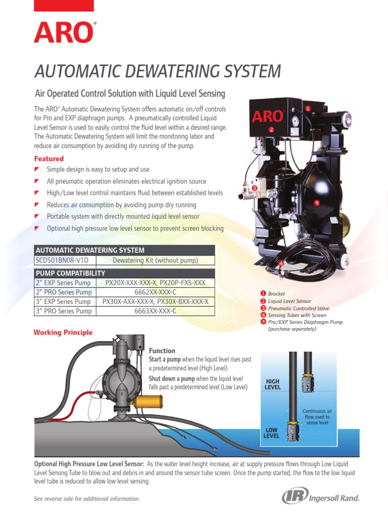Automatic Dewatering System | PDF | Pump | Manufactured Goods