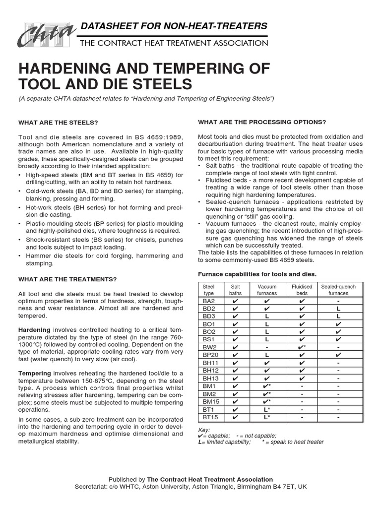 Steel Tempering | PDF | Heat Treating | Steel