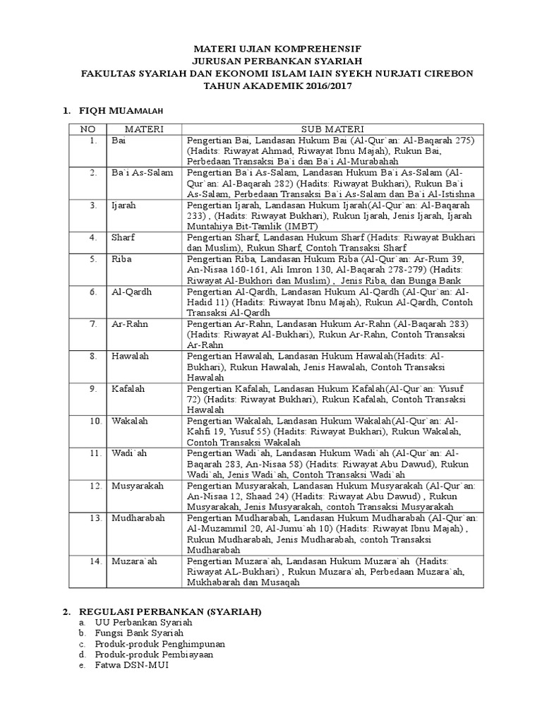 Materi Ujian Komprehensif Perbankan Syariah | PDF