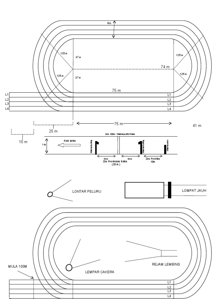 400 Meter Track Diagram and Measurements | PDF