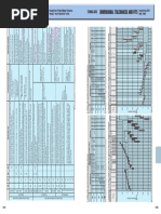 Design For Galvanizing Poster | PDF | Galvanization | Metals