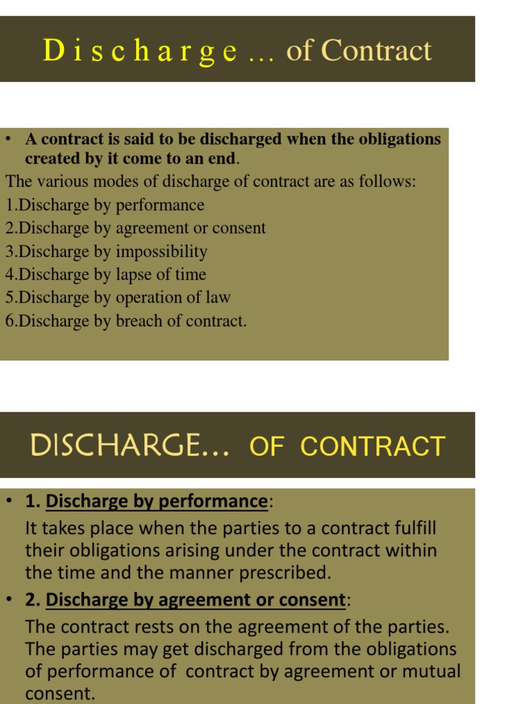 Discharge of Contract | Damages | Breach Of Contract