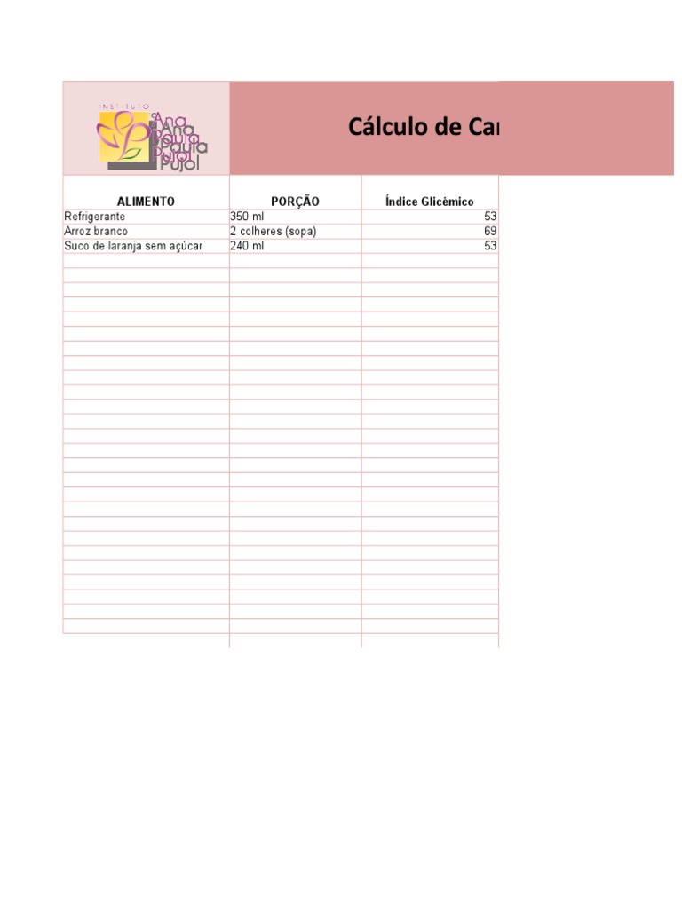 Carga Glicêmica - Tabela para Cálculo | PDF | Índice glicêmico | Carga ...