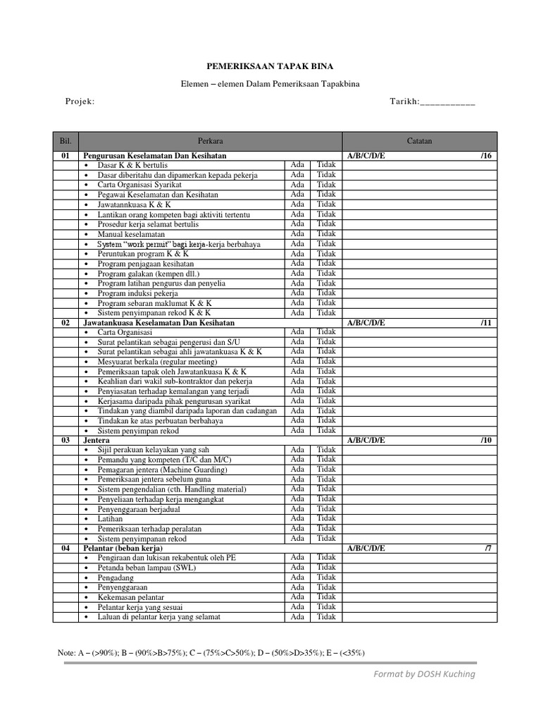 SSSMS008 - DOSH Inspection Form | PDF