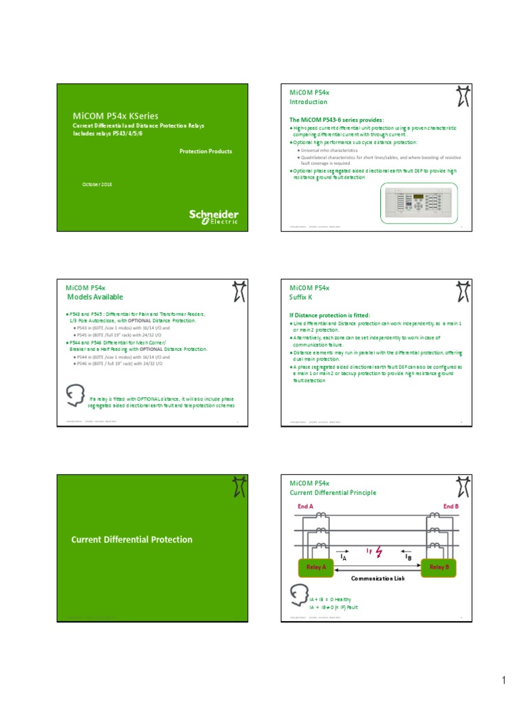 Materi Training Micom P543 | PDF | Decibel | Relay