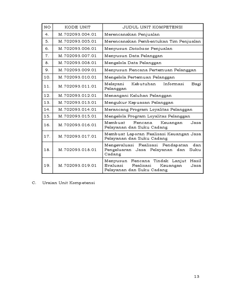 SKKNI 2016-170 Training Rev 1 | PDF