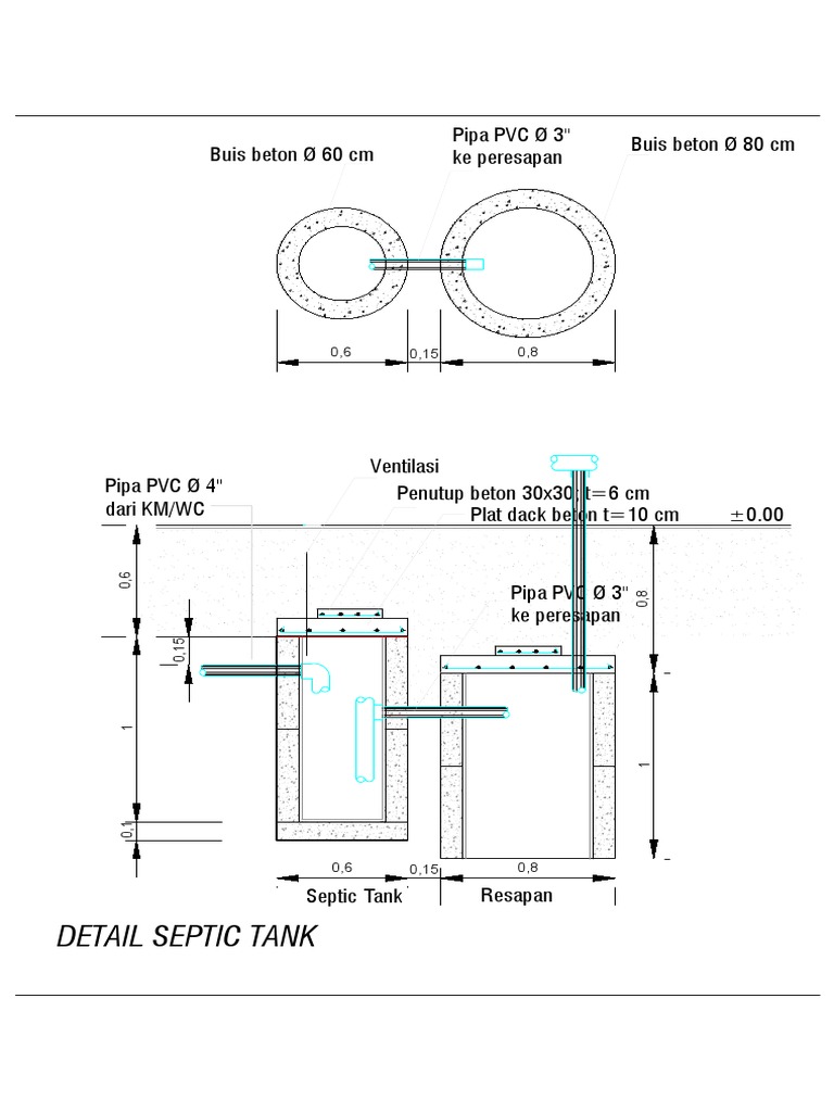 Detail dan Ukuran Septic Tank Buis Beton | PDF