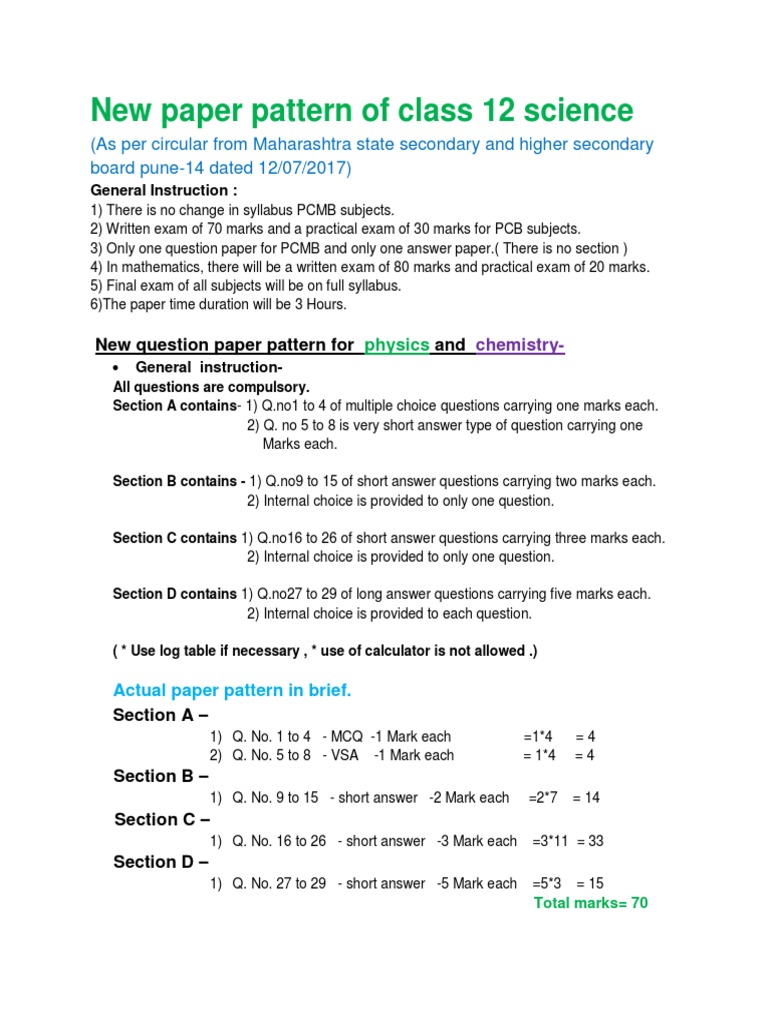 New Paper Pattern of Class 12 Science Maharashtra Board | PDF ...