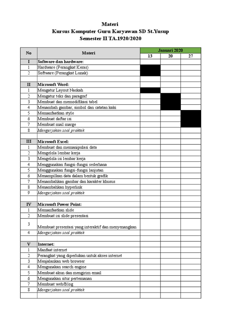 Plan Materi Kursus Komputer | PDF