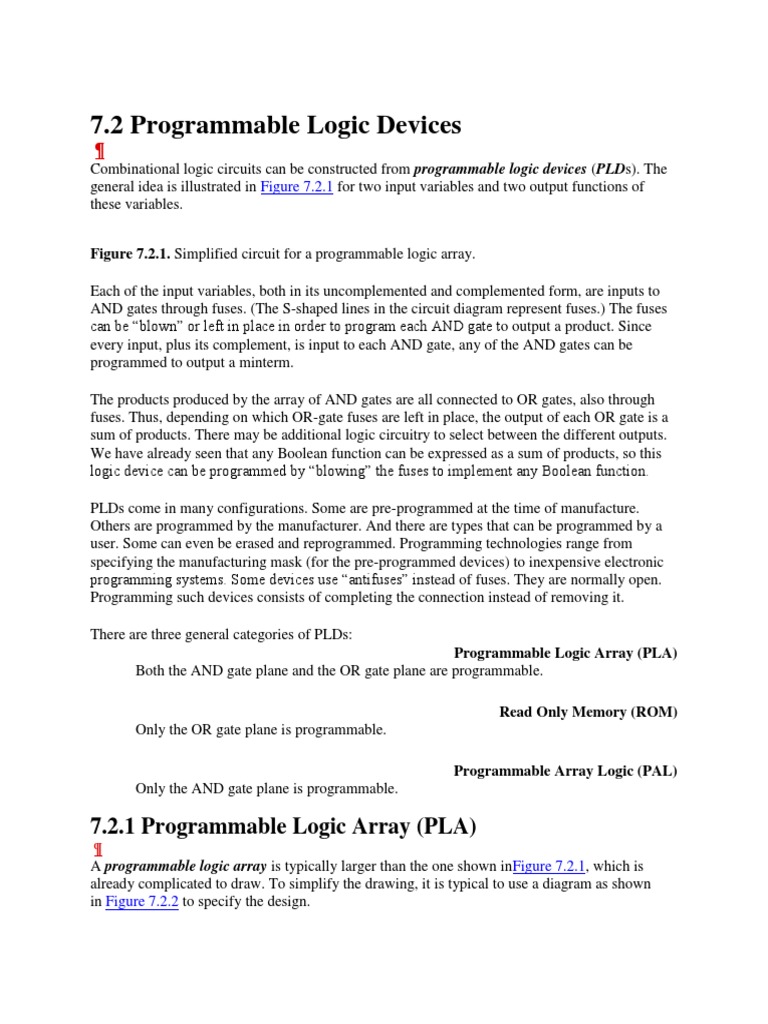 PLD | PDF | Logic Gate | Read Only Memory