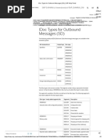 Form D (ATIGA) | PDF