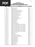 Karachi Pharmaceutical Companies List | PDF | Karachi | Novartis